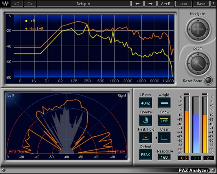 Waves PAZ Analyzer Plug-in for Academic Institutions - Native | Sweetwater