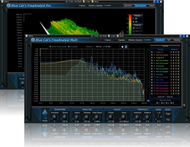 Blue Cat Audio FreqAnalyst Pack Plug-in Bundle | Sweetwater