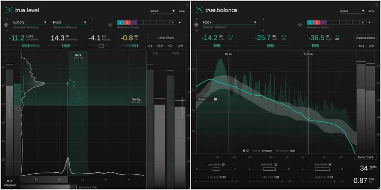 Sonible Metering Plug-in Bundle | Sweetwater