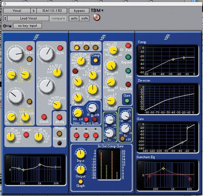 Focusrite Forte Suite | Sweetwater