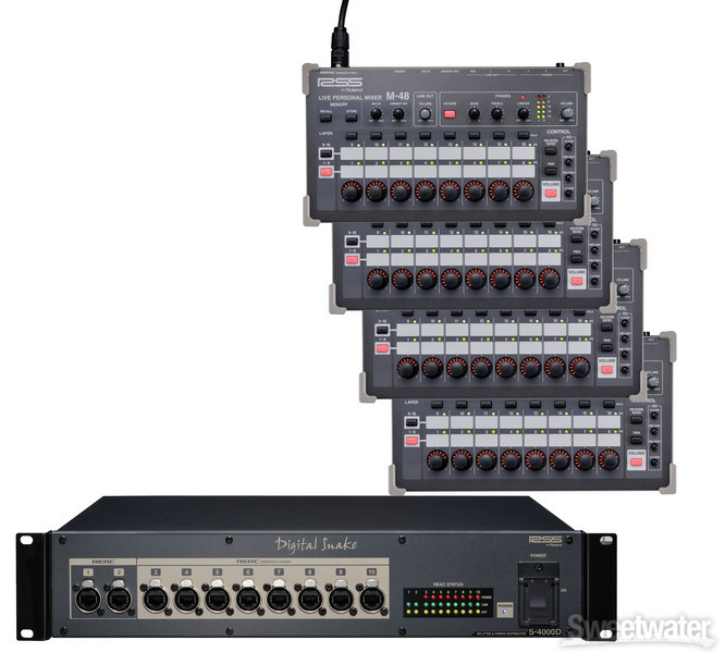 Roland M-48 Personal Mixer Package | Sweetwater