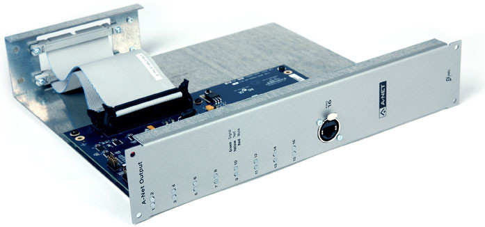 Avid D-Show ANO A-Net Output Card | Sweetwater