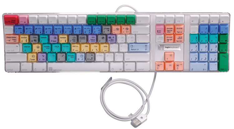 LogicKeyboard Sibelius Custom Keyboard | Sweetwater