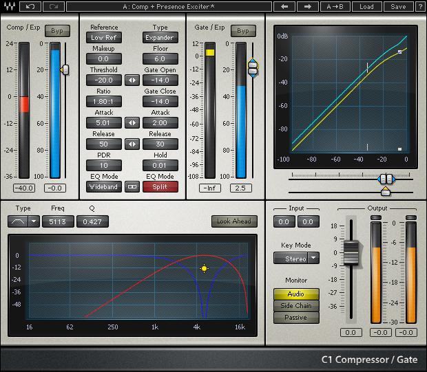 Waves C1 Compressor Plug-in | Sweetwater