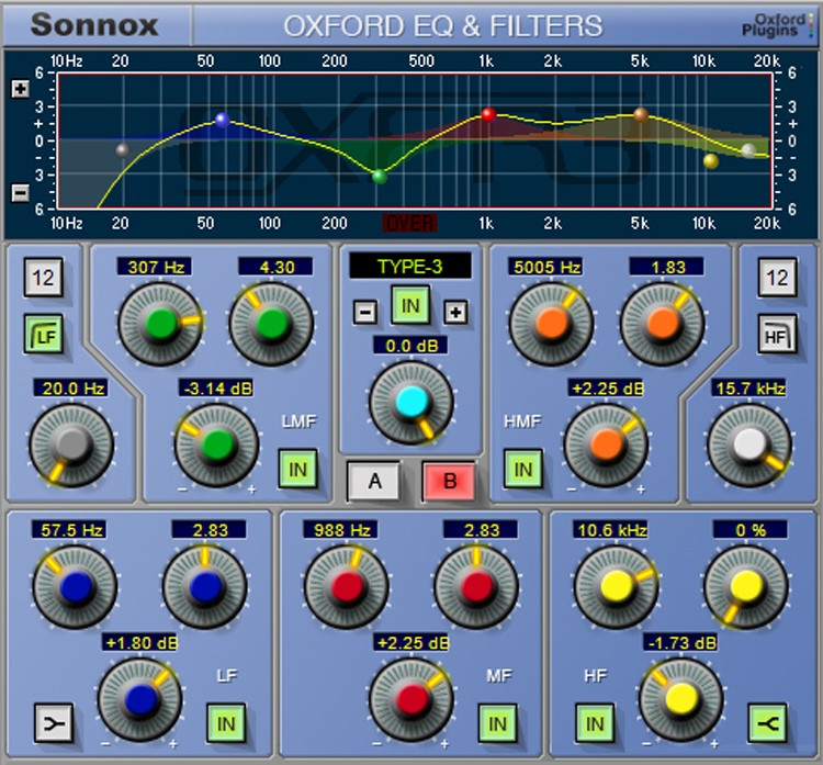 Sonnox Oxford R3 EQ Plug-in - HD-HDX | Sweetwater