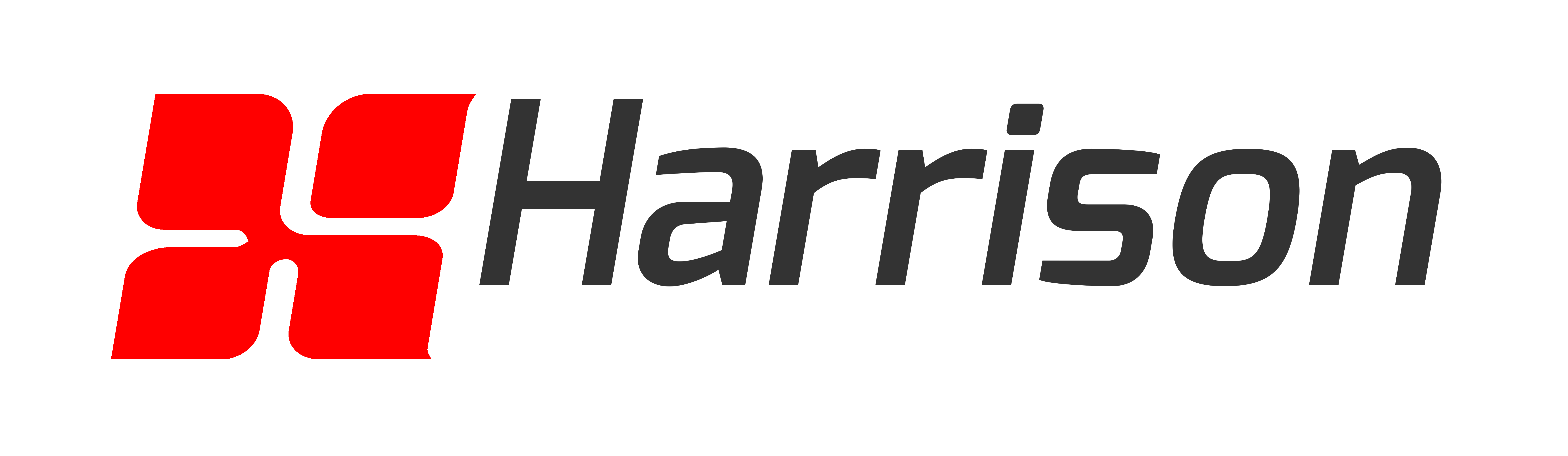 Harrison Audio | Sweetwater