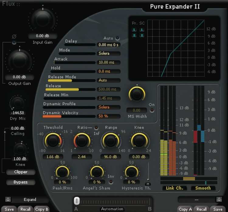 Flux:: Pure Expander II | Sweetwater