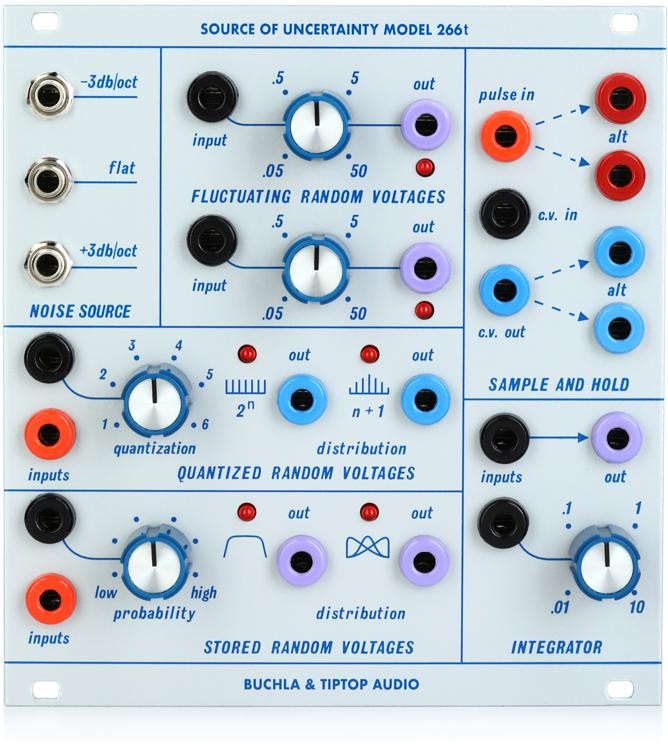 Tiptop Audio Buchla 266t Source of Uncertainty Eurorack Module | Sweetwater