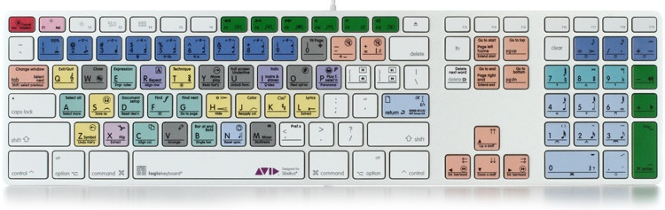 LogicKeyboard Advance Line Mac Keyboard - Avid Sibelius | Sweetwater
