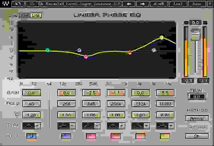 Waves Linear Phase EQ Plug-in | Sweetwater