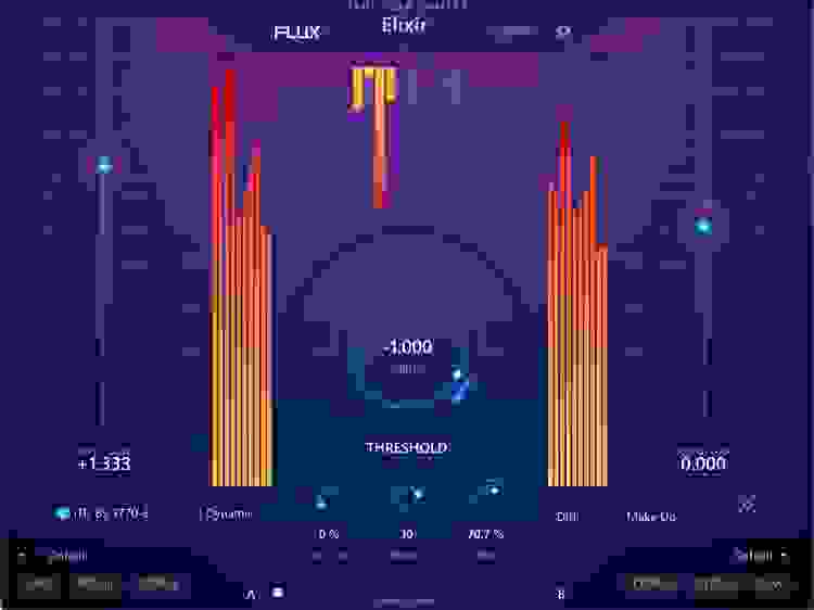 Flux Elixir Multichannel True Peak Limiter Plug-in - Native | Sweetwater
