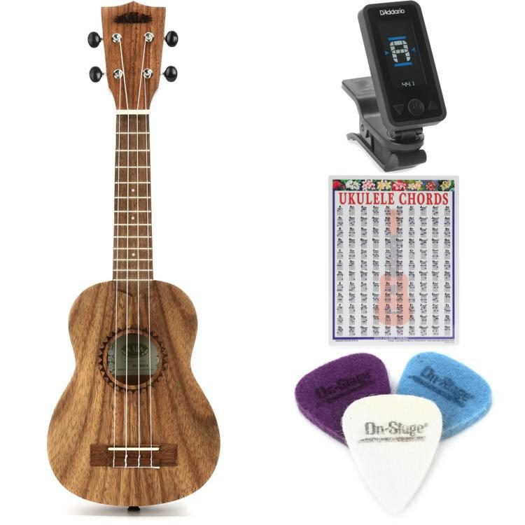 Soprano Ukulele Chords