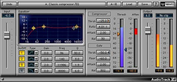 Waves AudioTrack Channel Strip Plug-in | Sweetwater