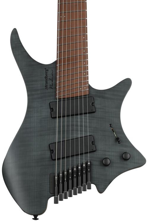 [QUESTION] Change my view: Sitting with the guitar on my left leg is ...