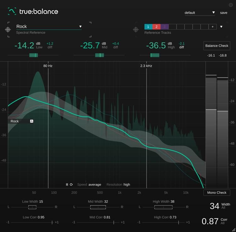 Sonible true:balance Spectrum Analyzer Plug-in | Sweetwater