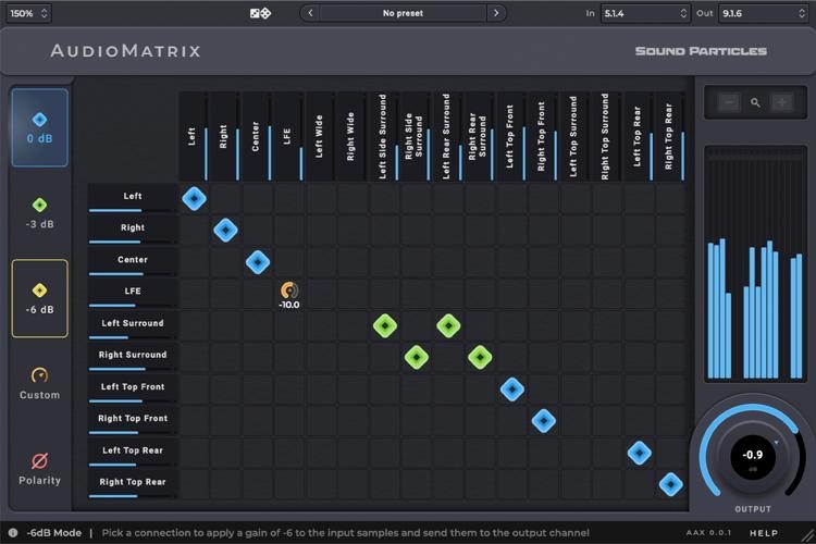 Sound Particles AudioMatrix Channel Routing Plug-in | Sweetwater