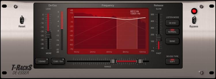 IK Multimedia T-RackS De-Esser Plug-in | Sweetwater