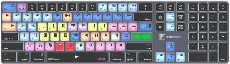 LogicKeyboard TITAN Wireless Backlit Keyboard for Avid Media Composer ...
