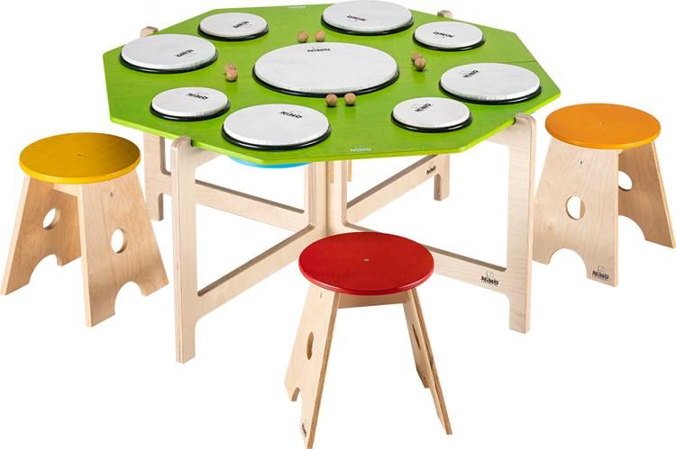 Nino Classroom Hand Drum Group Rhythm Set | Sweetwater