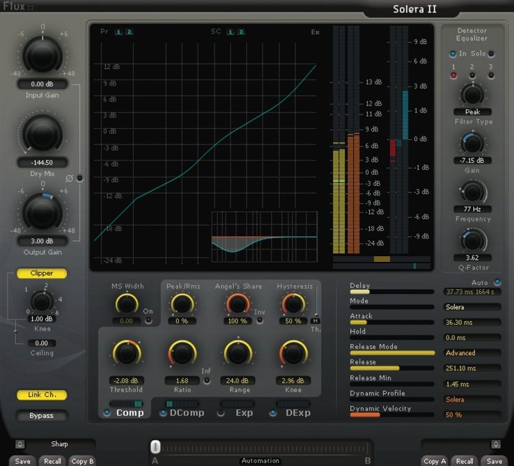 Flux:: Solera II | Sweetwater