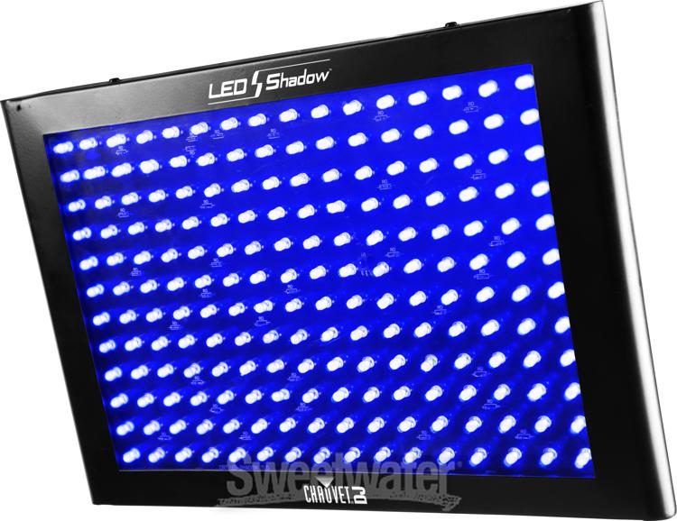 Uv Led Panel