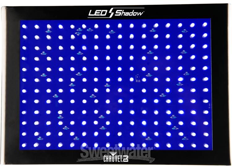 Uv Led Panel