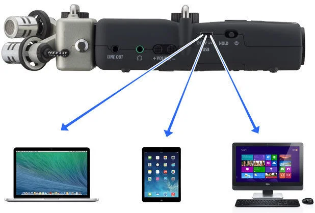 Zoom H5 4-channel Handy Recorder | Sweetwater