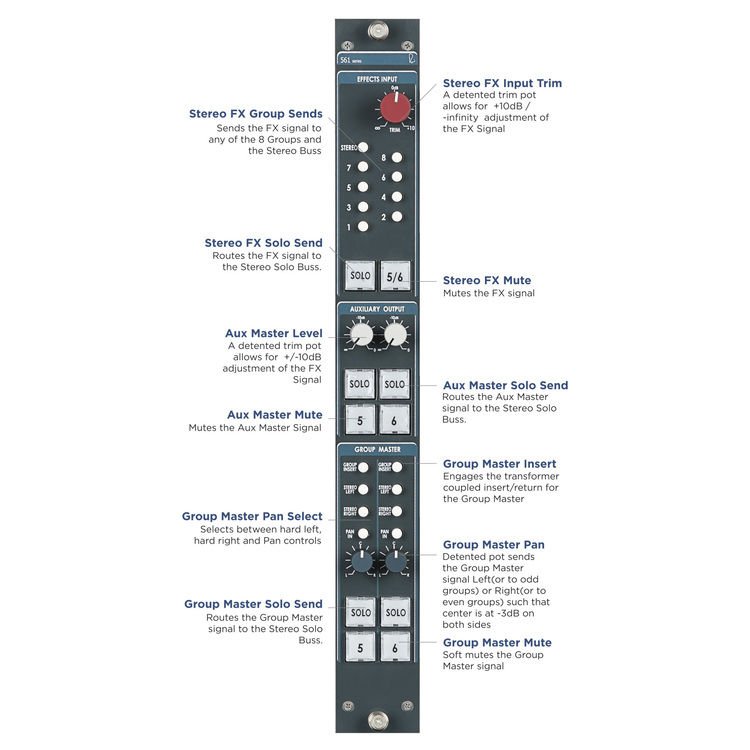 Rupert Neve Designs 5088 16-channel Analog Mixing Console with ...