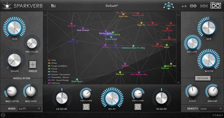 UVI Effects Plug-in Bundle | Sweetwater