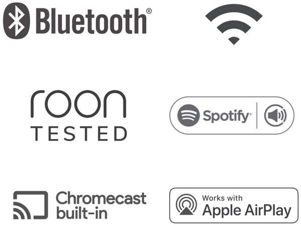 Sony STR-AZ5000ES Premium ES 11.2-channel 8K A/V Receiver | Sweetwater