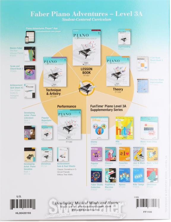 Faber Piano Adventures Piano Adventures Technique & Artistry Book ...