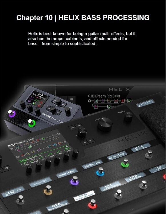 Sweetwater Publishing The Big Book of Helix Tips & Tricks v1.5 by Craig ...