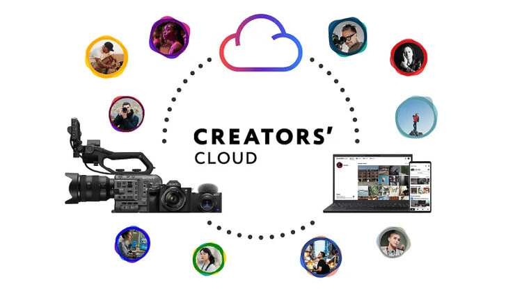 Sony Alpha FX3A Cinema Line Full-frame Camera with XLR Handle Unit ...