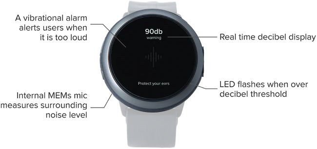 Soundbrenner Core Steel Musician's Smartwatch - Limited Edition ...