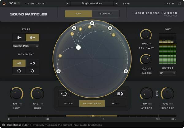 Sound Particles Spatial Music Plug-in Bundle II | Sweetwater