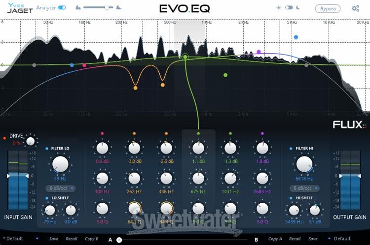 Flux EVO Series Plug-in Pack | Sweetwater