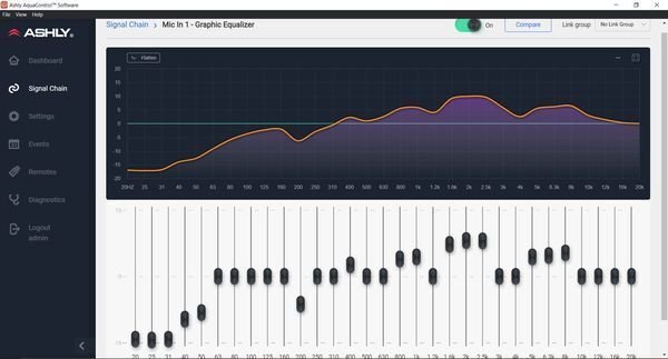 Ashly mXa-1502 DSP Matrix Mixer Amplifier | Sweetwater