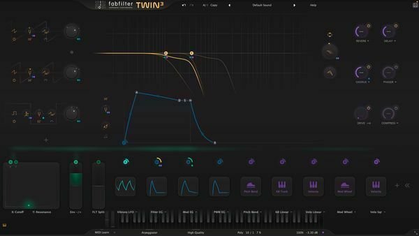 FabFilter Creative Bundle Plug-in Collection | Sweetwater
