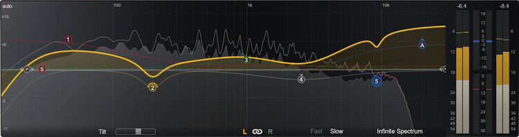 Pulsar Audio 8200 EQ Plug-in | Sweetwater