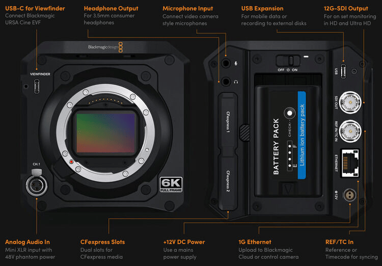 Blackmagic Design PYXIS 6K PL Full-frame Digital Film Camera | Sweetwater