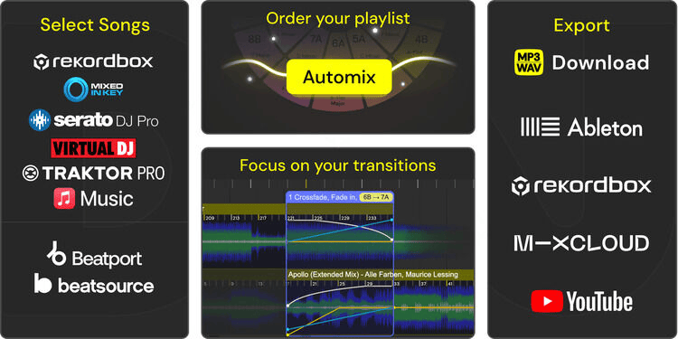 DJ.Studio Ultimate Edition DJ Set DAW Software | Sweetwater