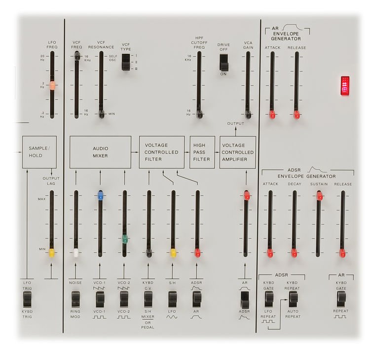 ARP Odyssey FSQ Analog Synthesizer with SQ1 Sequencer - Rev1 | Sweetwater