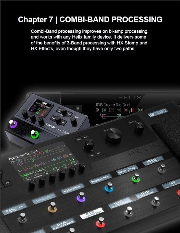 Sweetwater Publishing The Big Book of Helix Tips & Tricks v1.5 by Craig ...