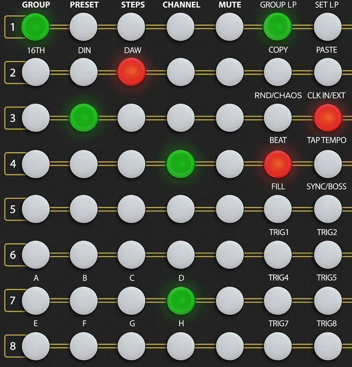 Tiptop Audio Circadian Rhythms Eurorack Sequencer Module - Black ...