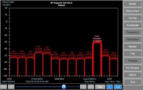RF Venue RF Explorer Pro Spectrum Analyzer | Sweetwater