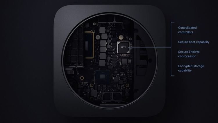 Apple Mac mini 3.6GHz I3 4-Core 8GB/256GB Space Gray | Sweetwater