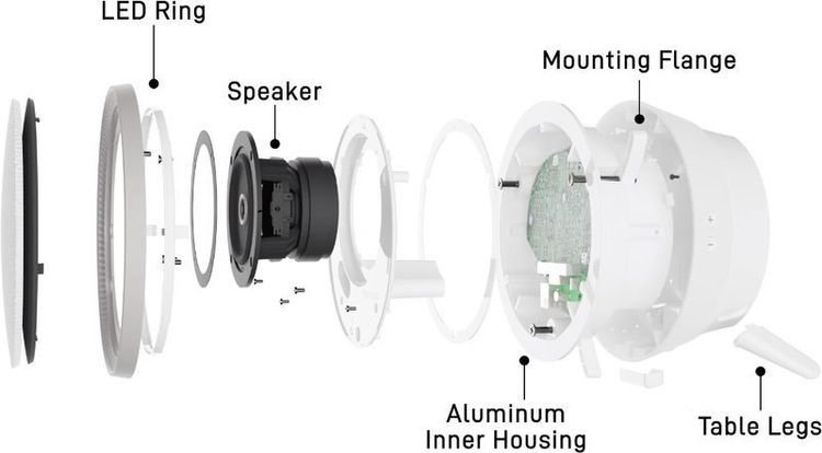Shure Stem Speaker | Sweetwater