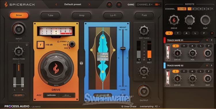 PROCESS.AUDIO Spicerack Creative Distortion Plug-in | Sweetwater