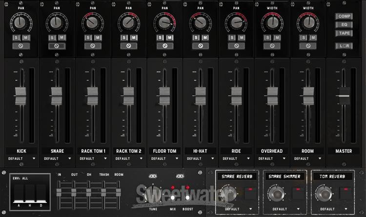 MixWave Sleep Token II Drum Library | Sweetwater