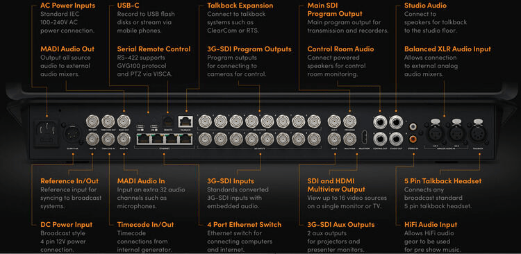 Blackmagic Design ATEM Television Studio HD8 Live Production Switcher ...